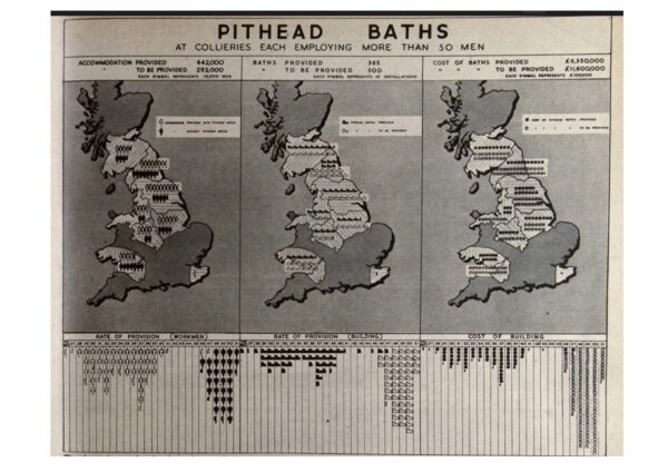 A HISTORY OF PIT HEAD BATHS AND THE FIGHT AGAINST COAL DIRT ...
